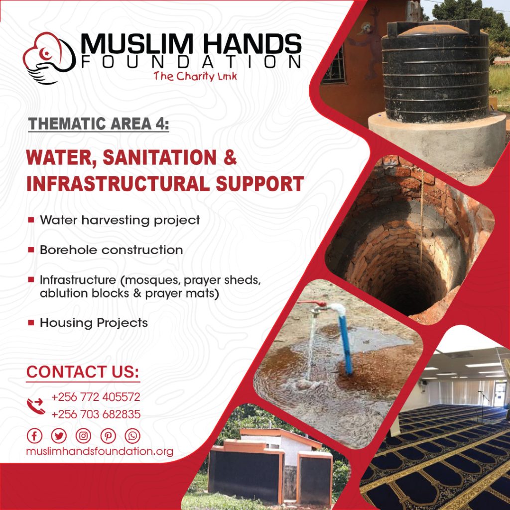 Water, Sanitation and Infrastructure – Muslim Hands Foundation Uganda